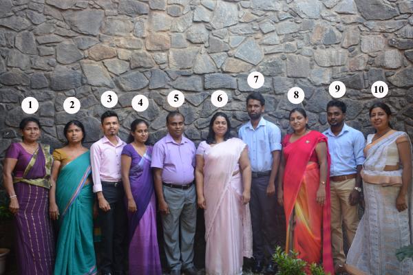 Academic Establishment Branch